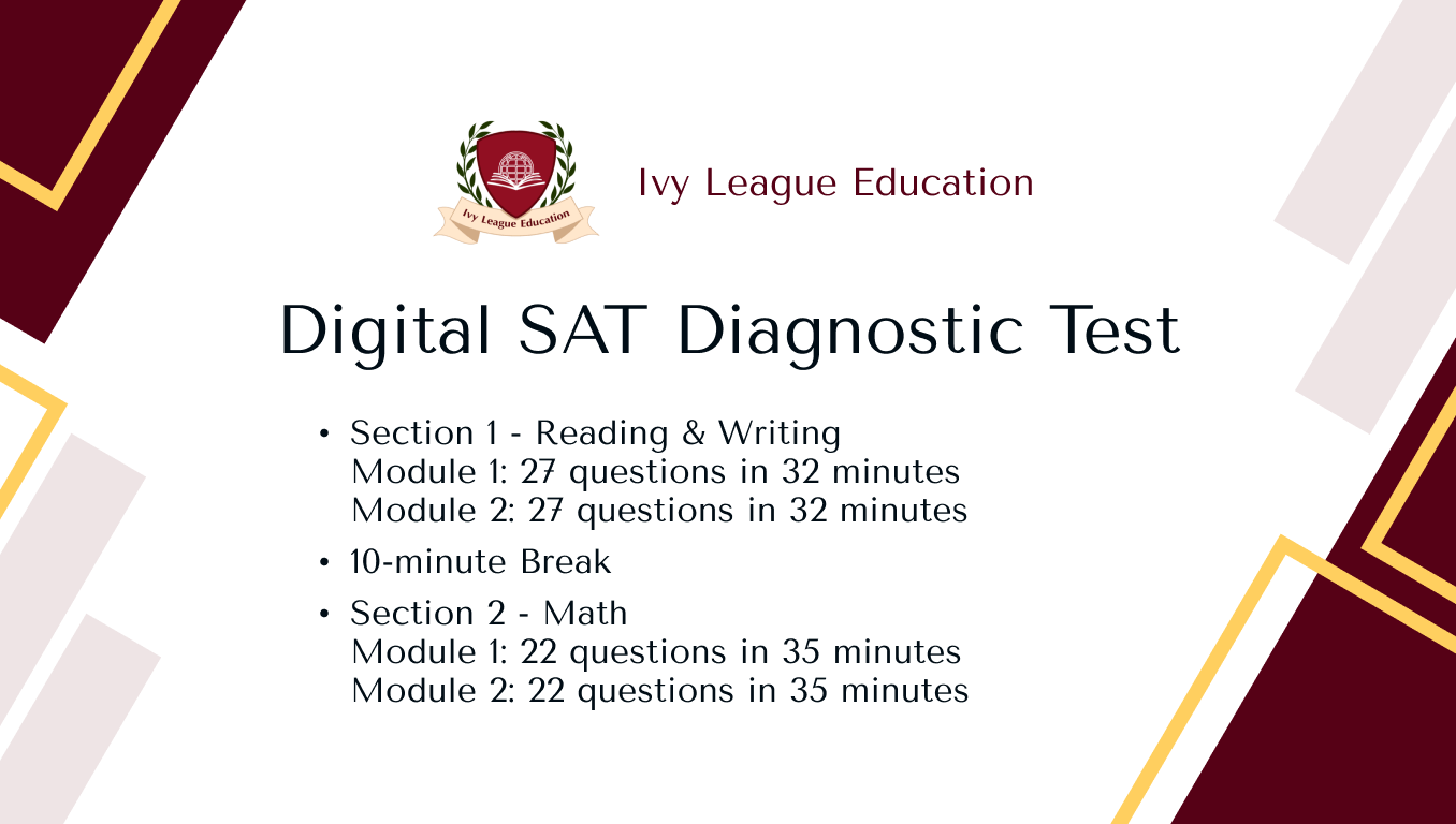 SAT practice test | SAT пробный
